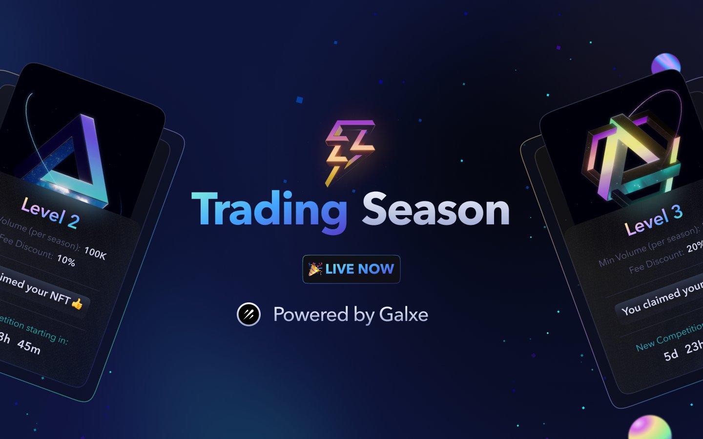 Polynomial Protocol on Twitter: "Trading Season Season 1 is heating up! ️⚡️ More than 130 ...