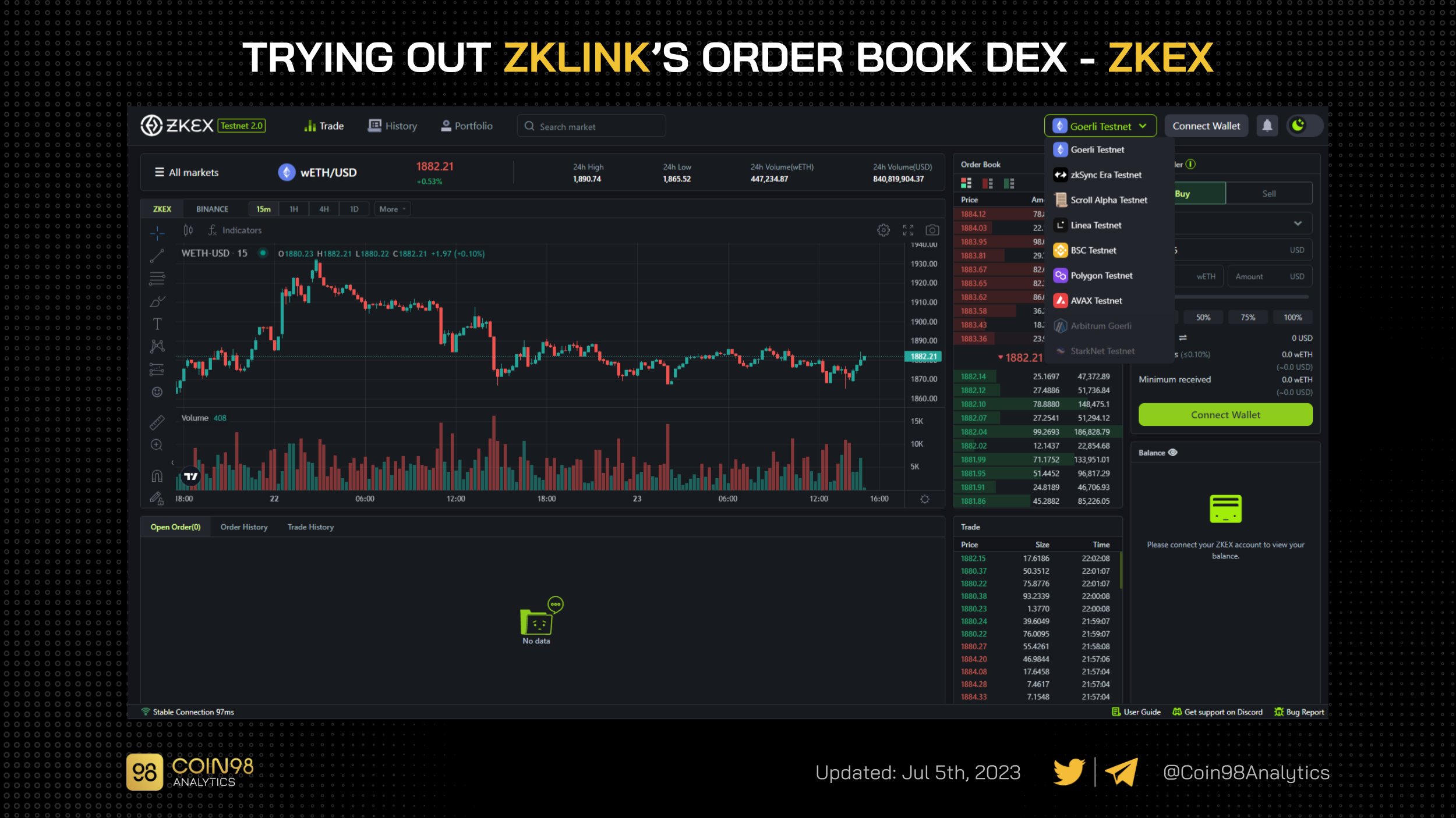 Coin98 Analytics on Twitter: "16/17 @zkLinkorg zkLink is a unified trading layer across multiple ...