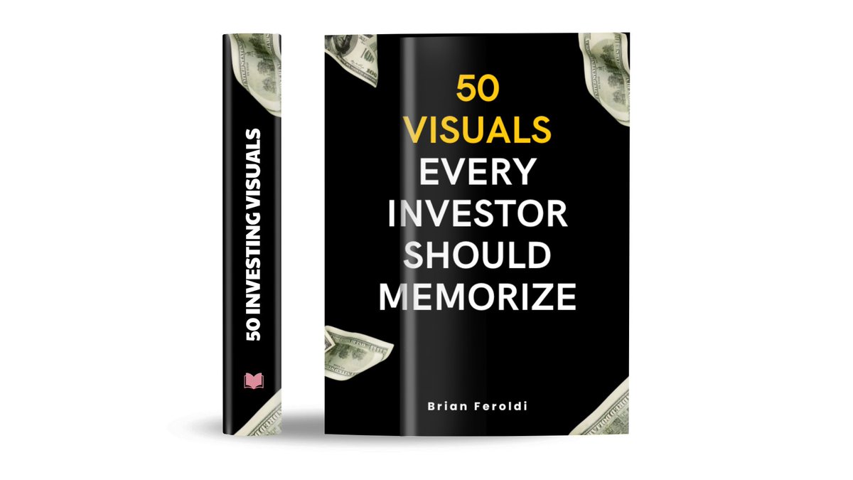 10 timeless investing principles, visualized: 1: If you want to build ...