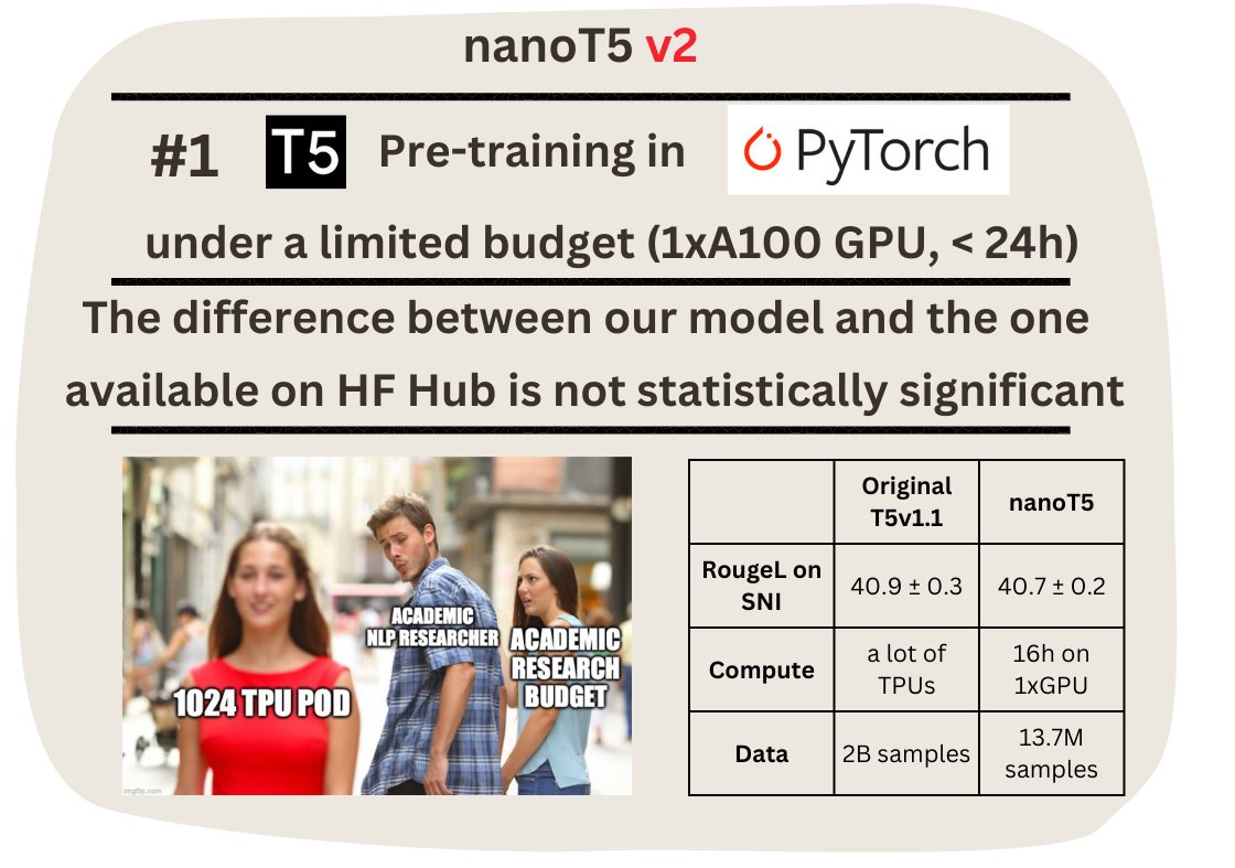 Piotr Nawrot on Twitter: "🎇Introducing *nanoT5 v2*🎇#N##N#Inspired by @karpathy 's #nanoGPT, we ...