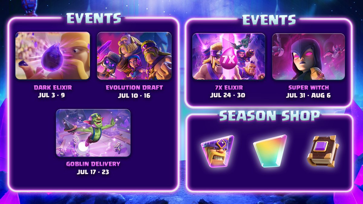 Clash Royale Dev Tracker | devtrackers.gg