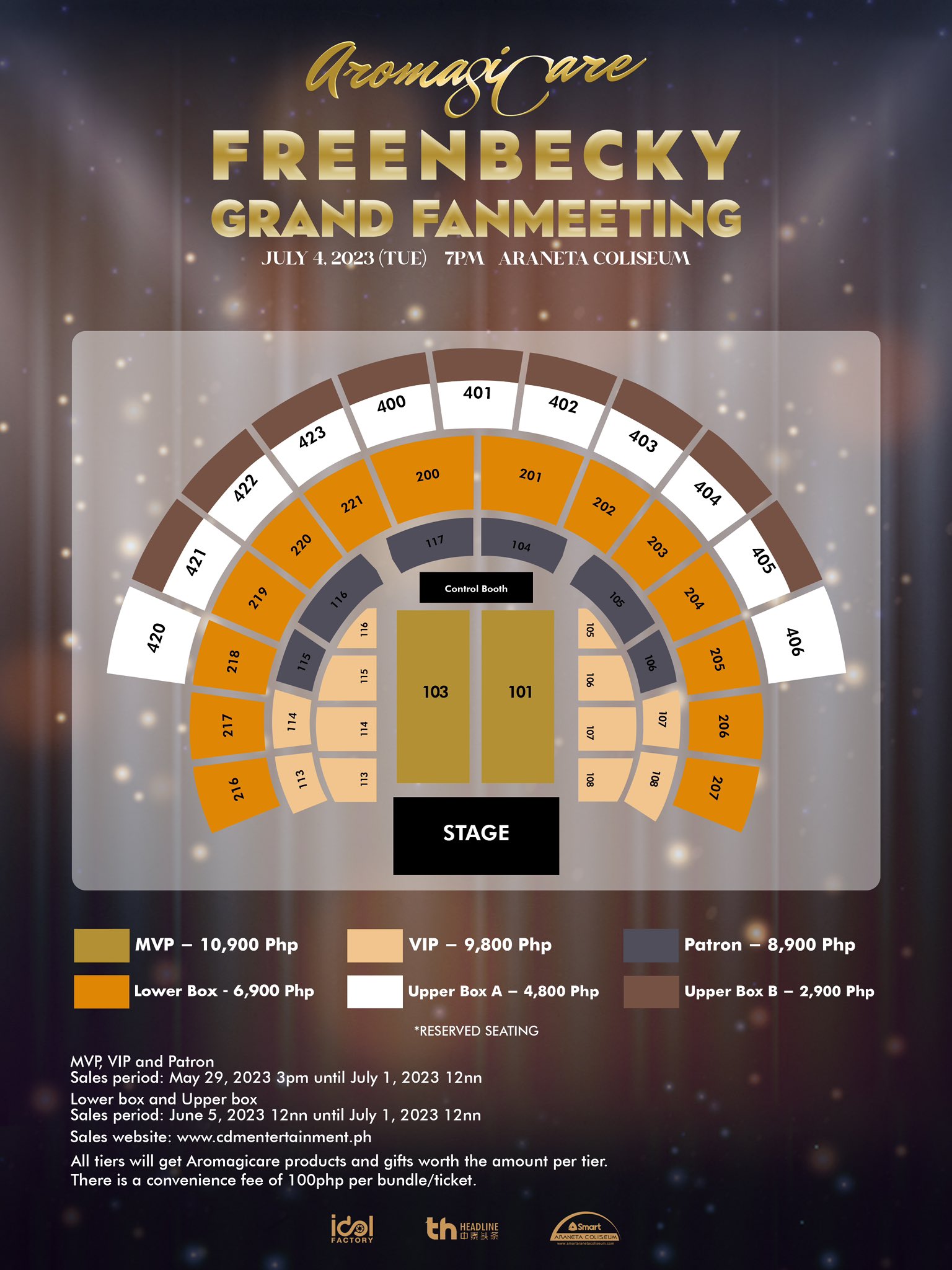 Jday จับตามองฟรีนเบคกับโปรเจคใหม่ on Twitter: "สรุป รายได้จาก 6260 Sold out 45,688,700 เปโซ ...
