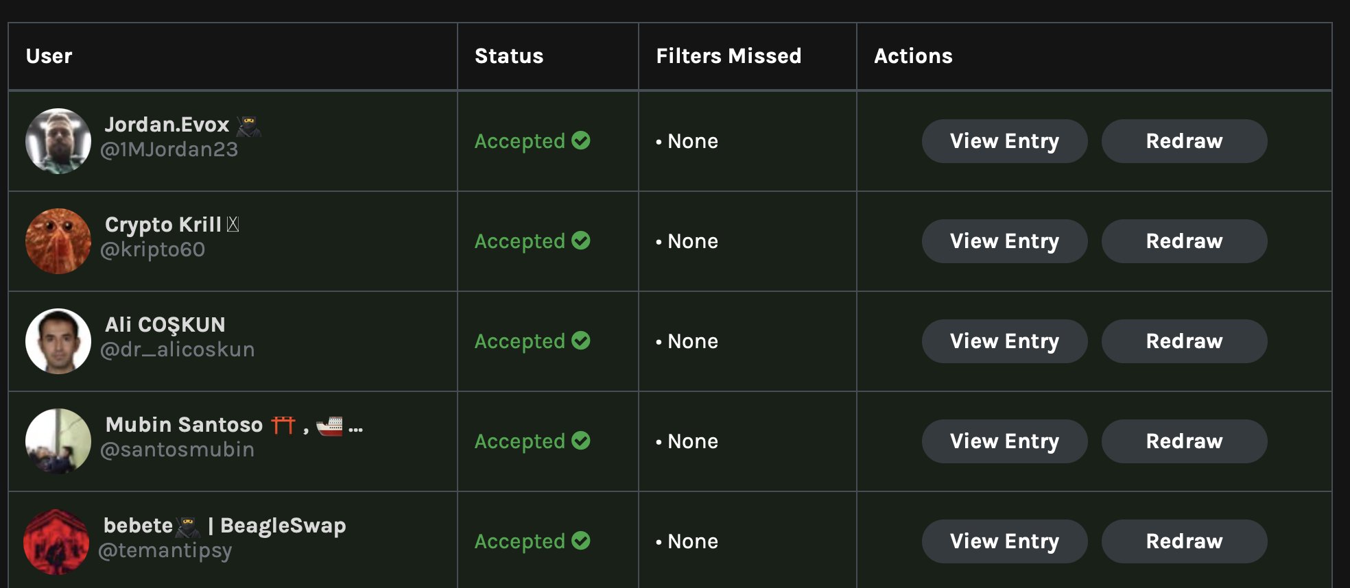 Finceptor (ex-OpenPad) on Twitter: "Congrats to winners💚 Please DM us your AVAX C-Chain Wallet ...