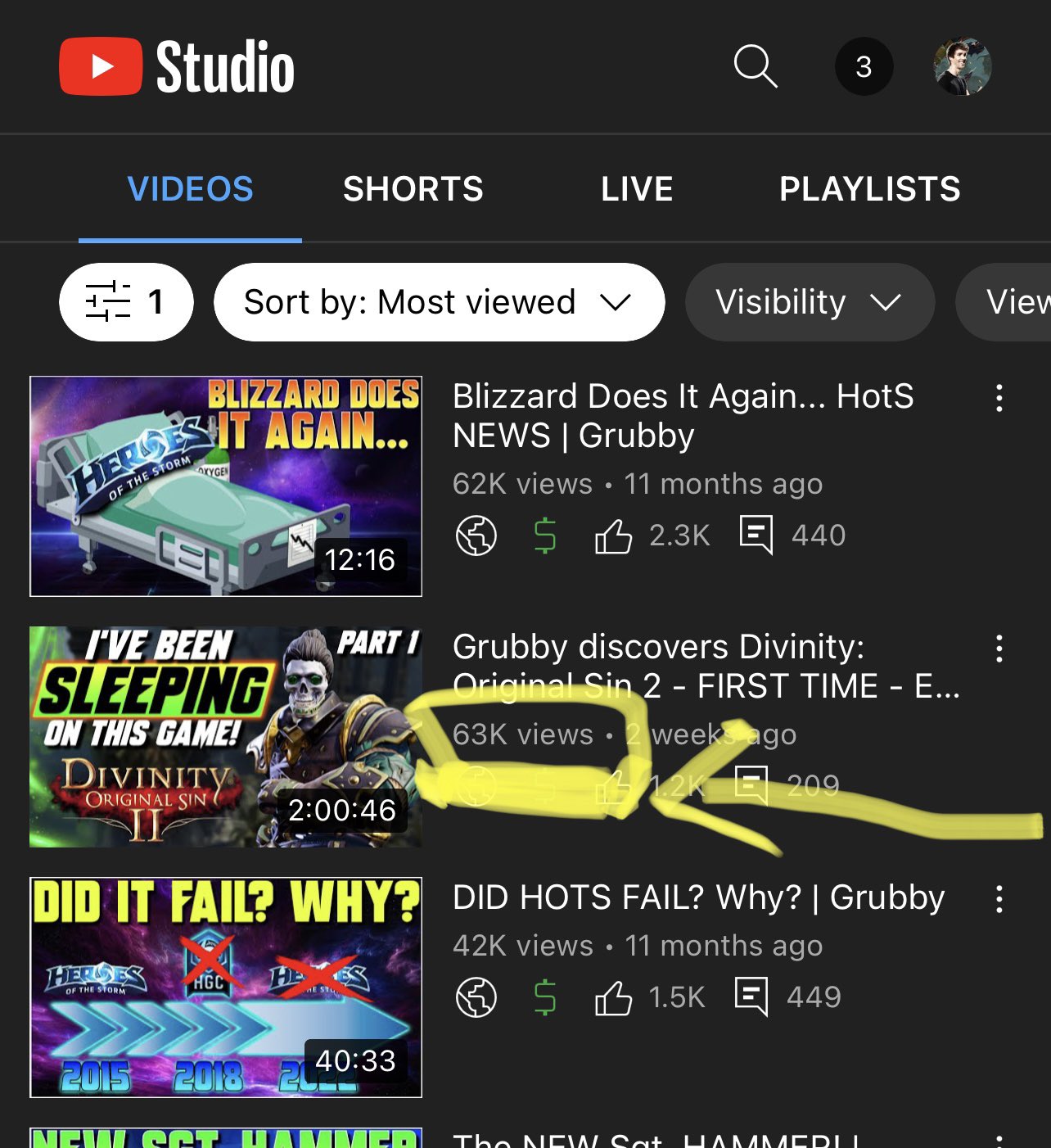 Grubby on Twitter: "Two weeks ago, I took a pretty big risk. A switch-up from my usual ...