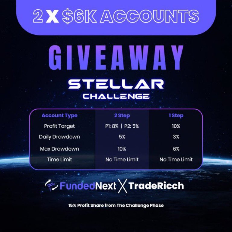 TradeRicch on Twitter: "📢 2 X $6,000 STELLAR ACCOUNTS GIVEAWAY! 📢🎁 @FundedNext THE BEST PROP ...