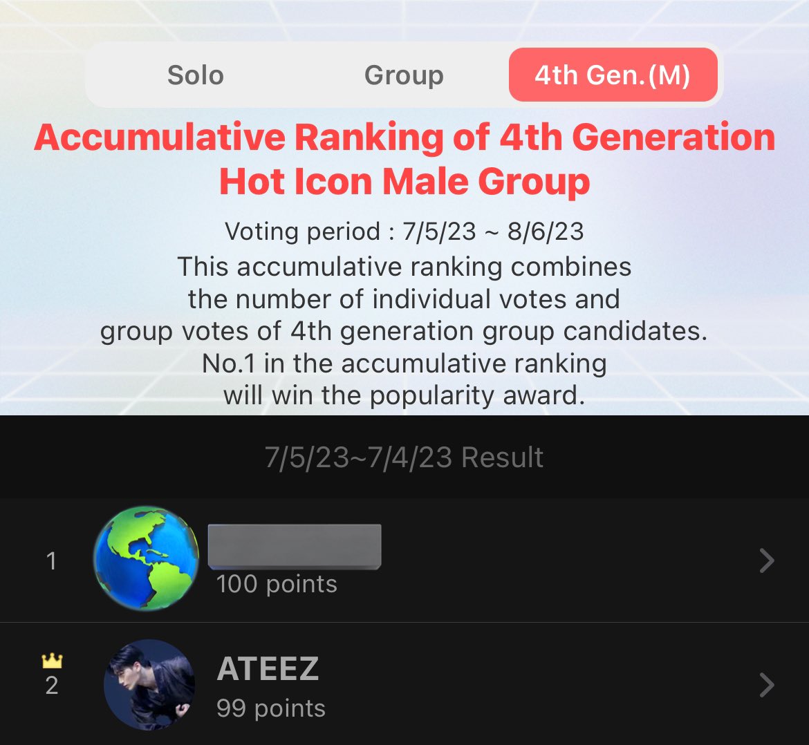 Atiny For Ateez ⩜⃝ on Twitter: "📣 ATINY! Choeaedol will be using a point based system to do ...