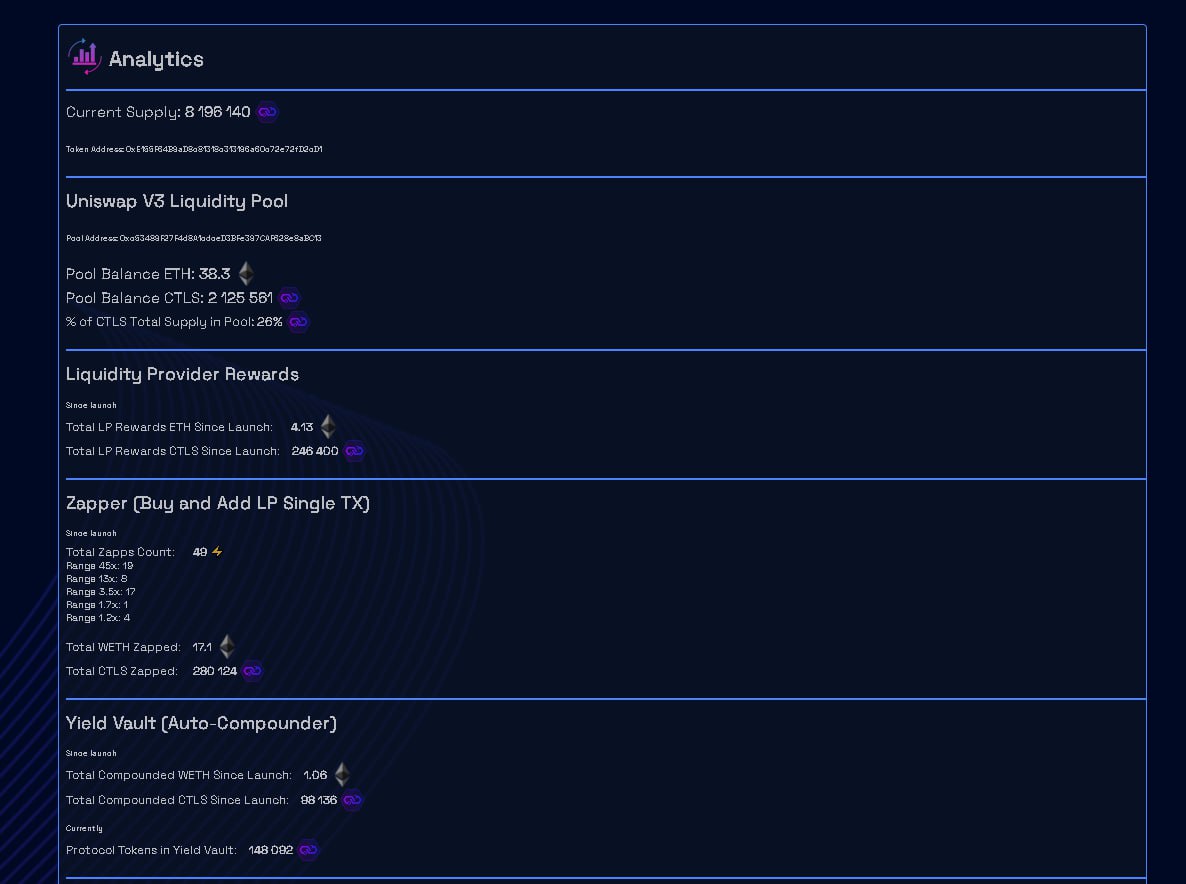 Chaintools on Twitter: "🎉Exciting news, #ChainGang! We're just a few hours away from launching ...