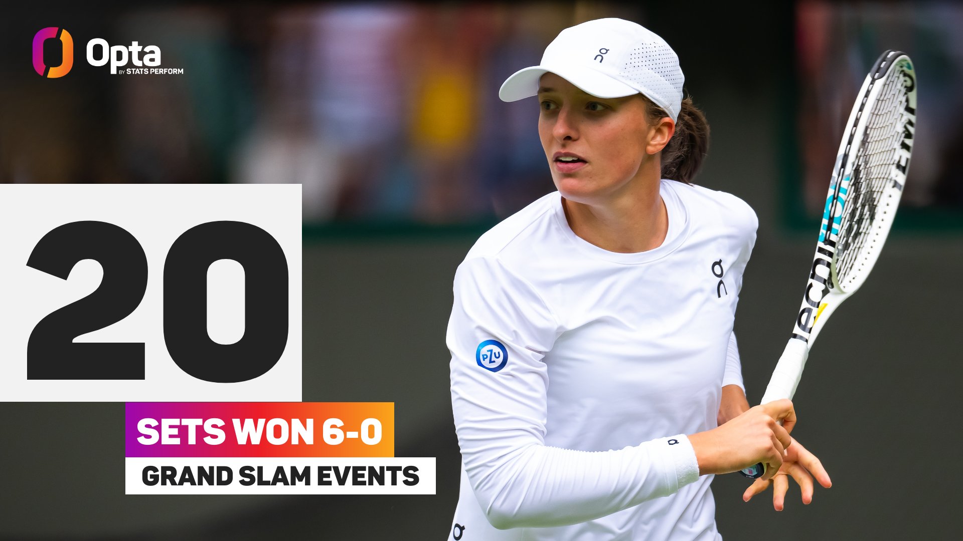 OptaAce on Twitter: "20 - Iga Swiatek is the youngest player to win 20 sets in Grand Slam ...