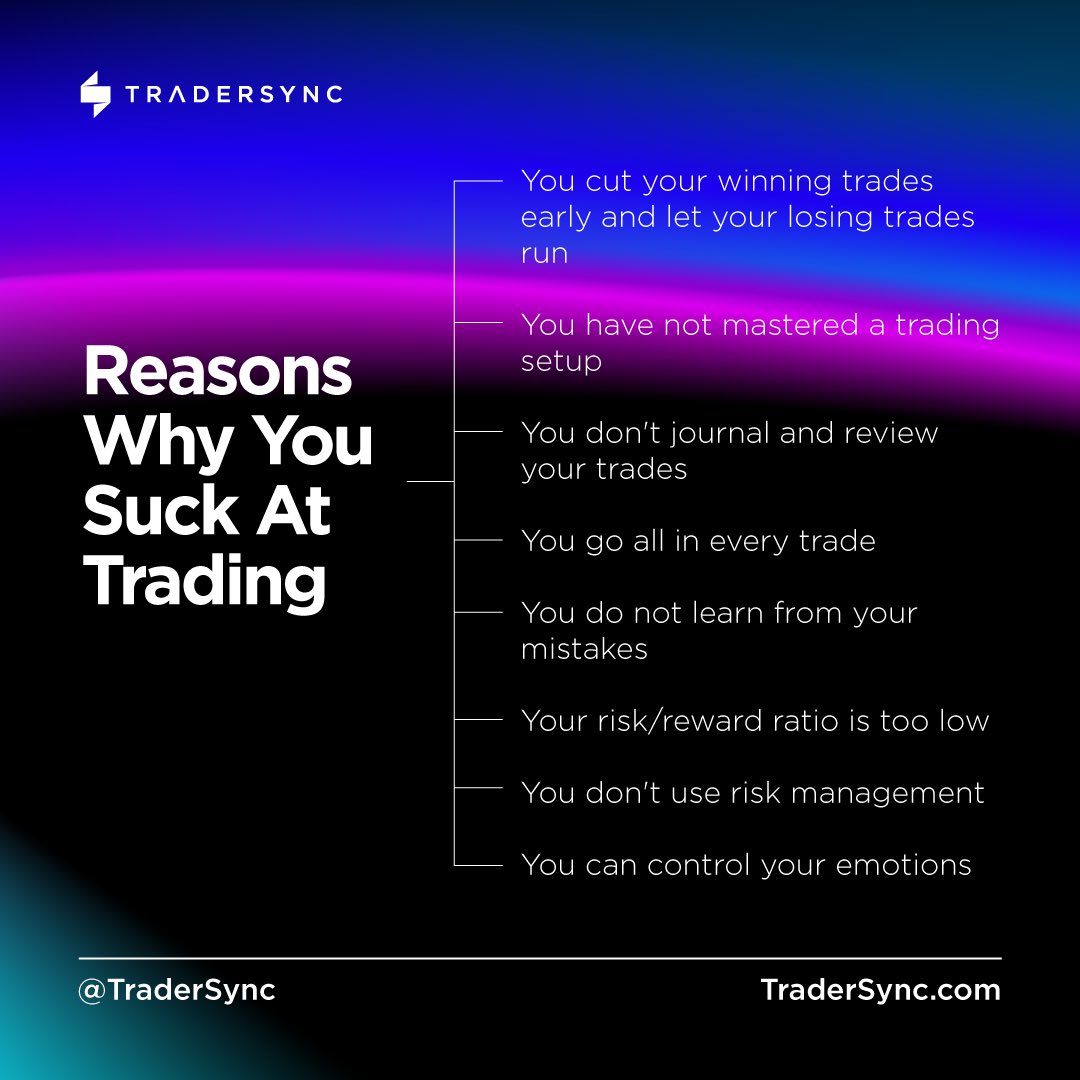 TraderSync 📊 Trading Journal on Twitter: "8 reasons why you might be struggling with trading. 📉 ...