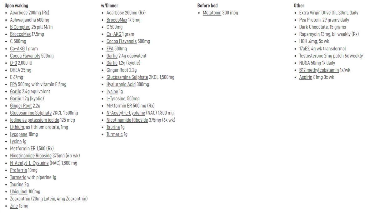 Bryan Johnson's $2,000,000 anti-aging Blueprint has been going viral ...