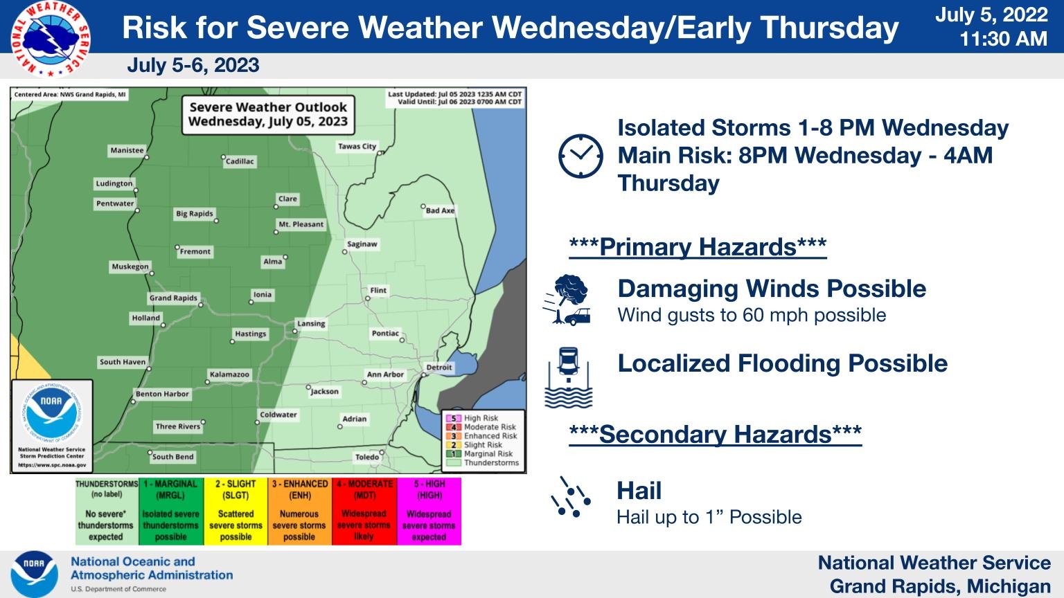 Nws Grand Rapids On Twitter Isolated Thunderstorms Through 8 Pm Today