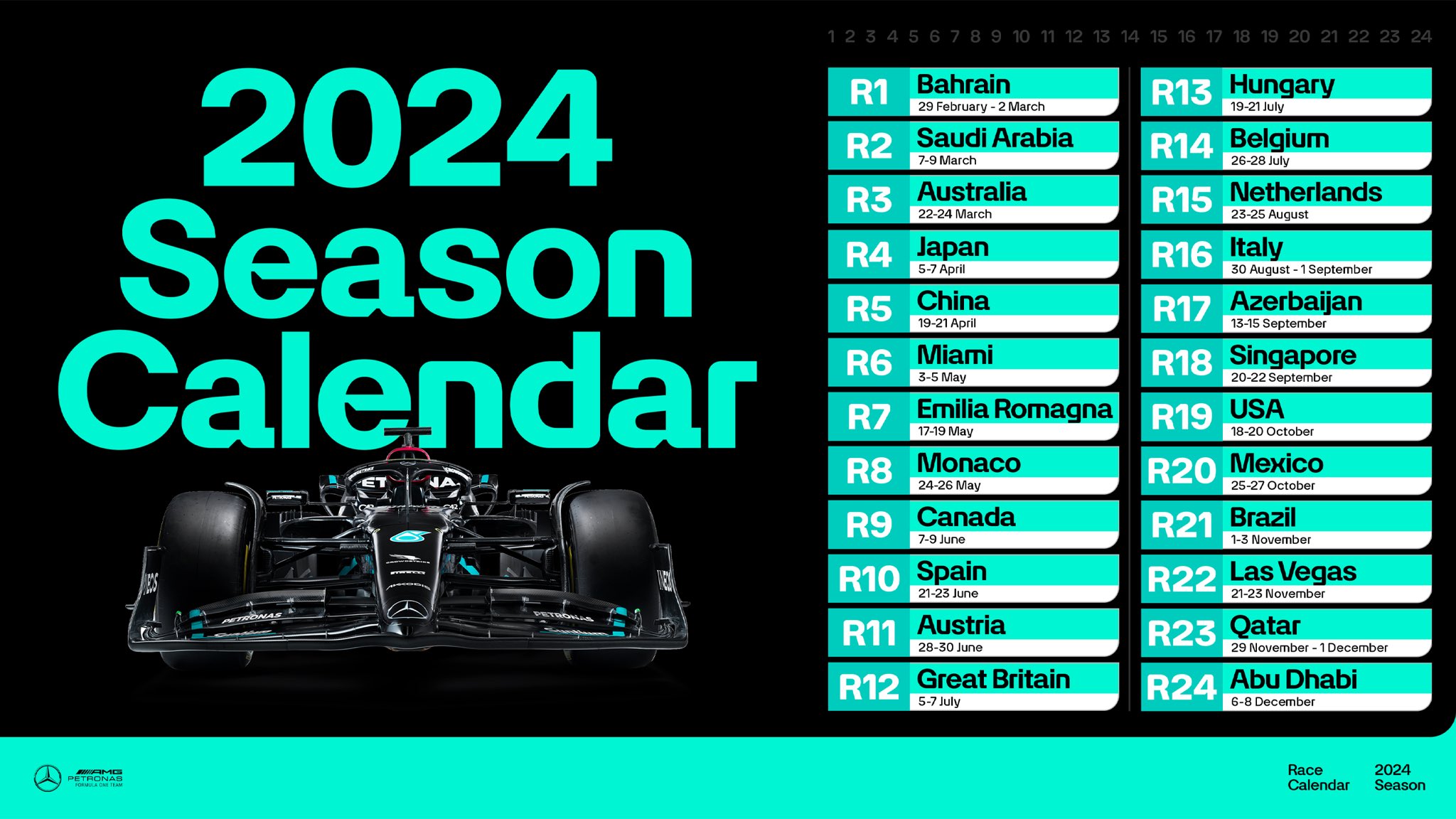 F1 Race Schedule 2025 Usa - James A Parker F1 Race Schedule 2025 Usa - James A Parker