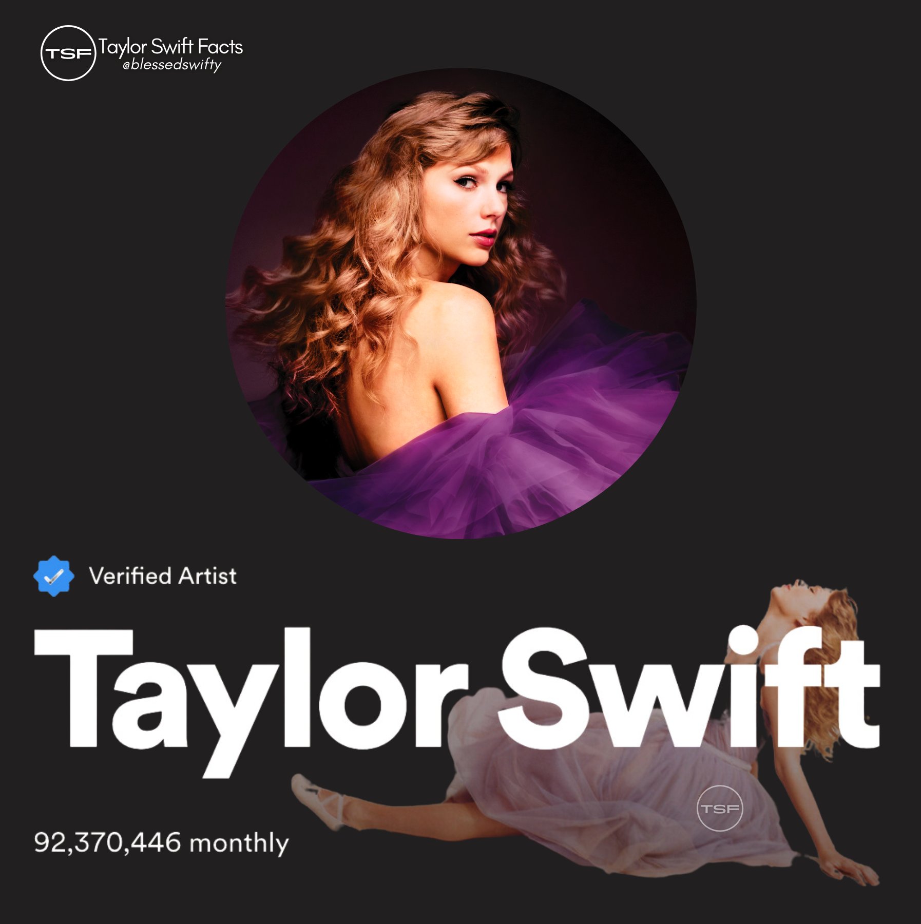 Portadas De Facebook De Taylor Swift