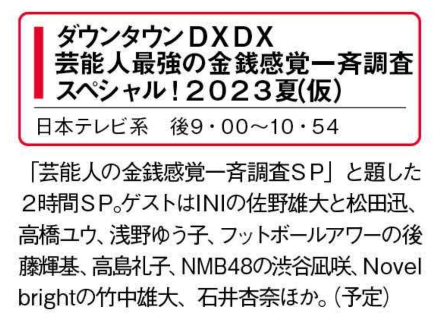 ノン☀ on Twitter: "📺7/20(木) 21:00-22:54 日テレ「ダウンタウンDXDX 芸能人最強の金銭感覚一斉調査スペシャル！2023夏(仮)」 #佐野雄大 #松田迅 出演 ...