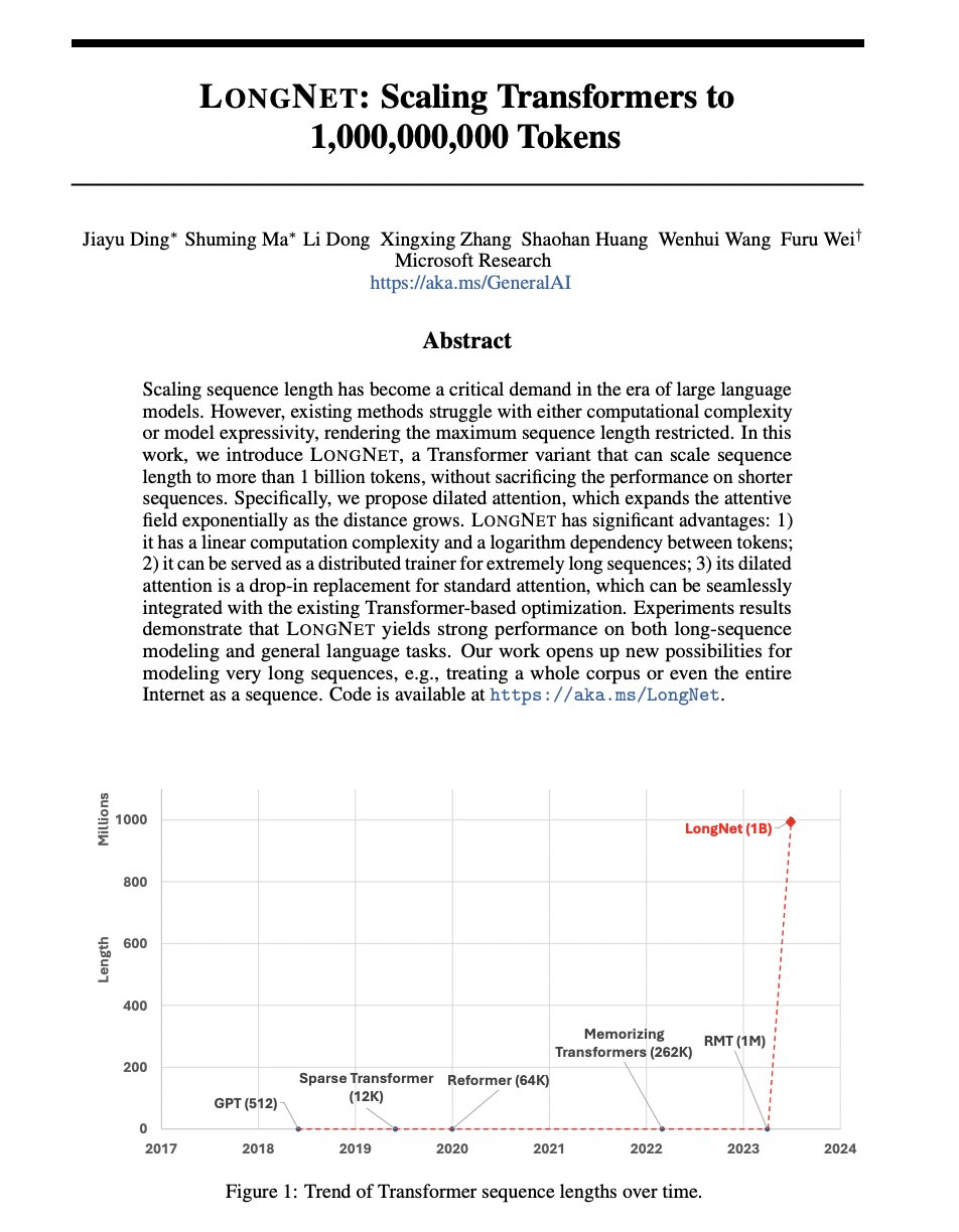 AK on Twitter: "LongNet: Scaling Transformers to 1,000,000,000 Tokens paper page: https://t.co ...
