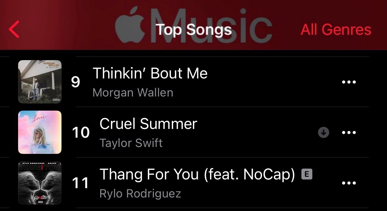 Z A N A 〄 on Twitter: "US Apple Music: #10. Cruel Summer (+3) HIGHEST PEAK since it’s release ...