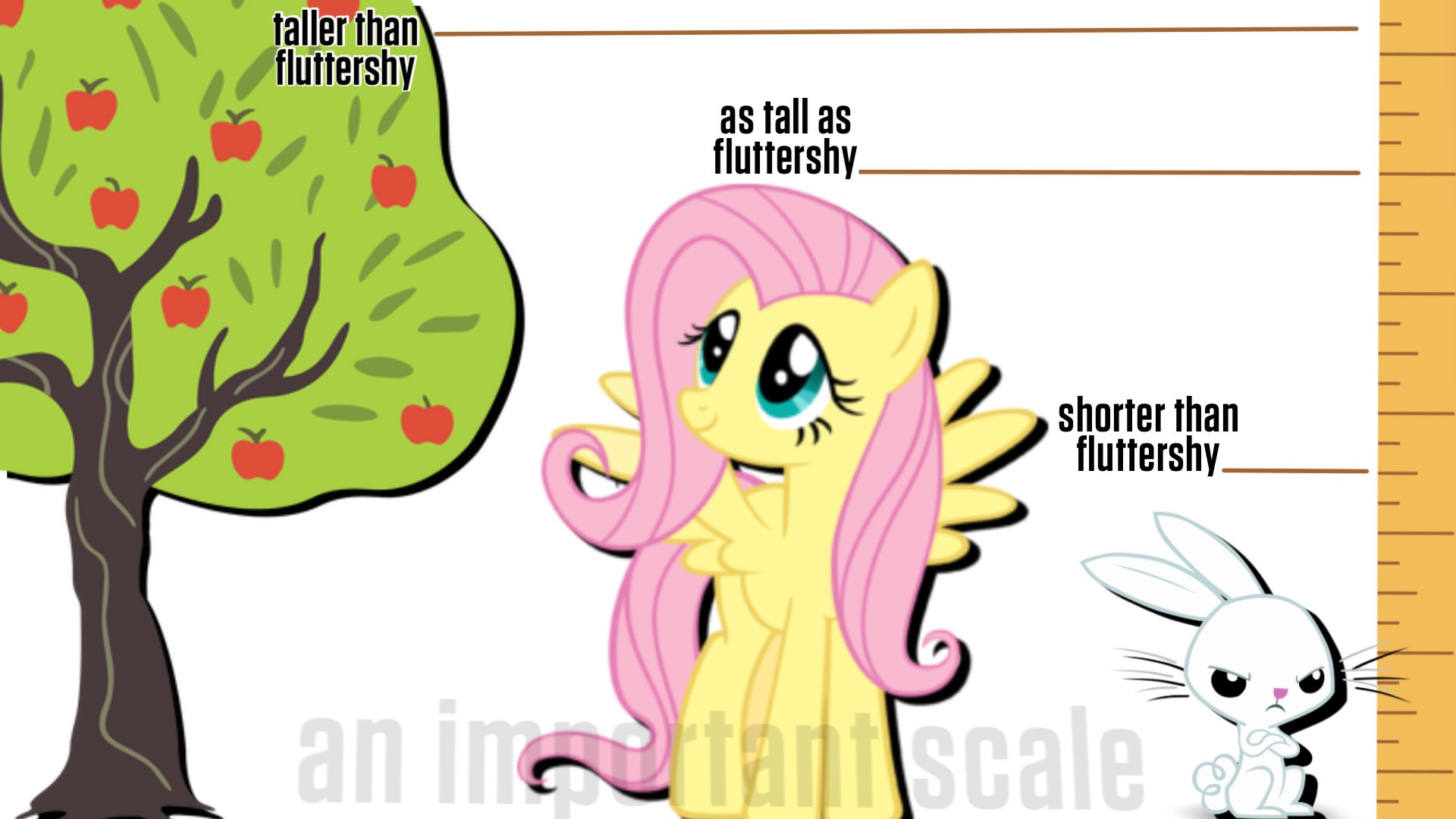 Fluttershy Family