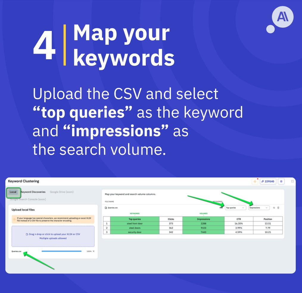 Google Search Console isn't just an analytics tool. It's a trove of new content ideas! I dip ...