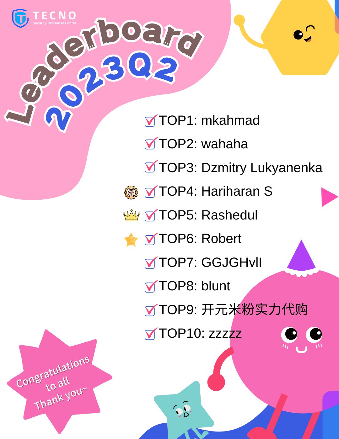 TECNO Security Response Center on Twitter: "Q2 reward is coming! TOP 3 will get $200 each, and ...