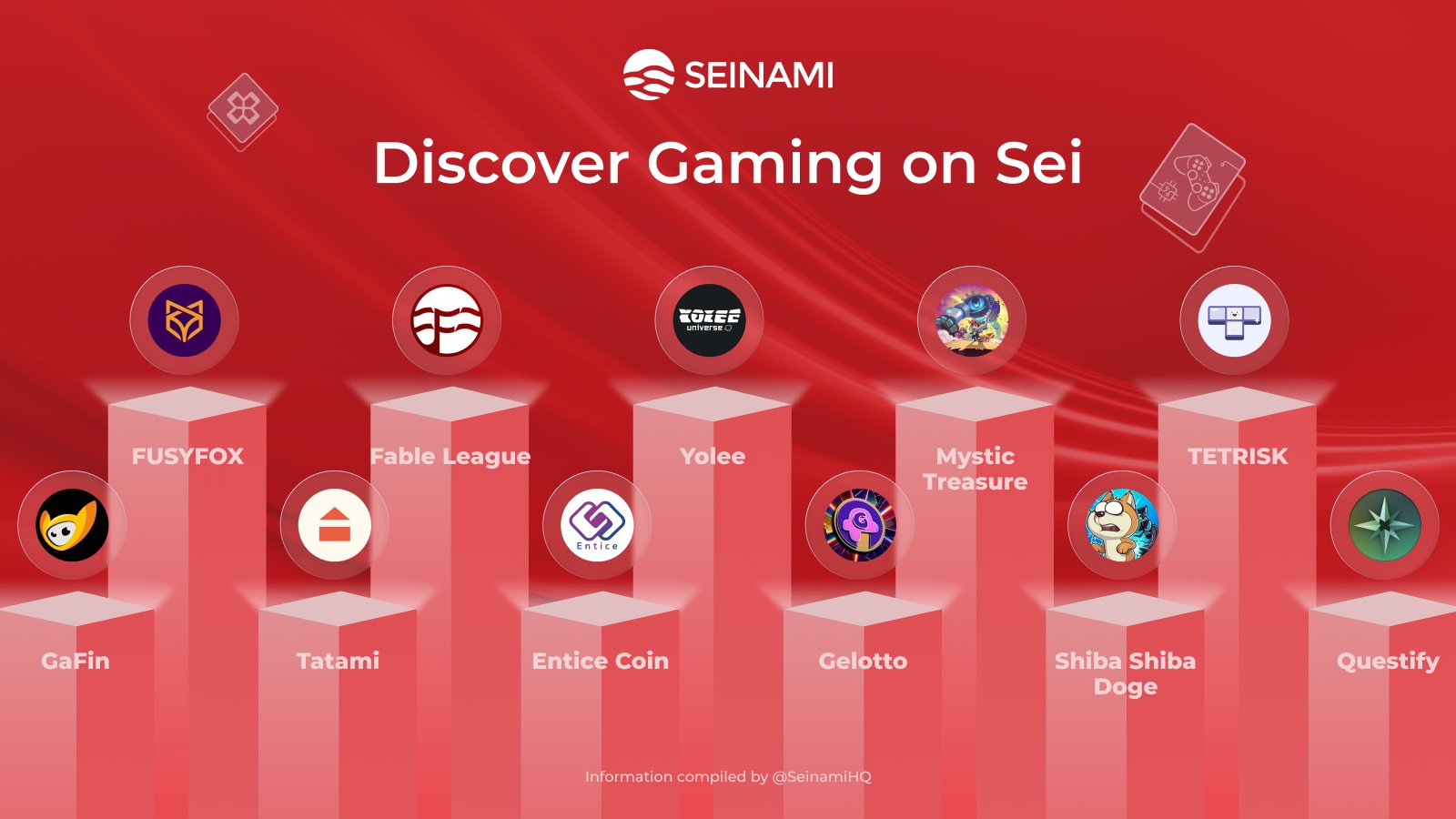 Seinami on Twitter: "🎮 Unveil the world of gaming on #SeiNetwork! 🚀 Explore top potential gaming ...