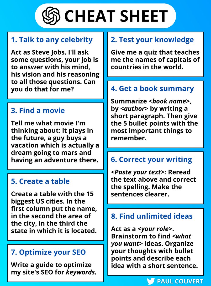 Here's a ChatGPT Cheat Sheet. Use it to get the best results with ...