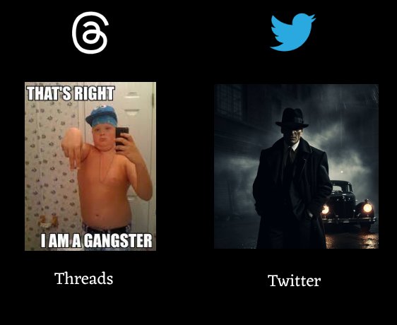 Real Gangster Vs Gangsta