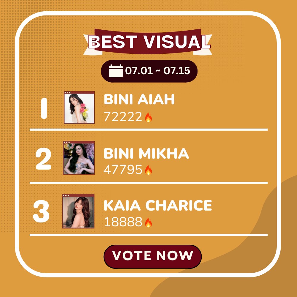 P-POP APP on Twitter: " 2023 P-POP Best Visual 📆D-8 | Current Ranking ...