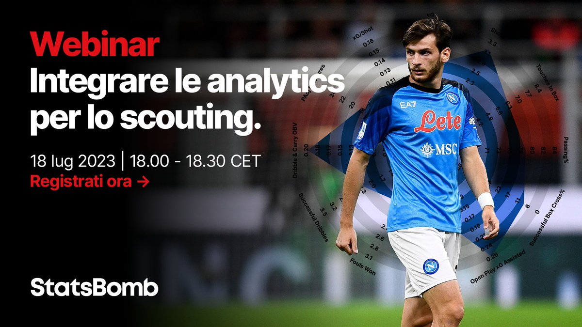 StatsBombES on Twitter: "🇮🇹Nuevo webinar de StatsBomb en italiano / in italiano 🇮🇹 Intergrare le ...