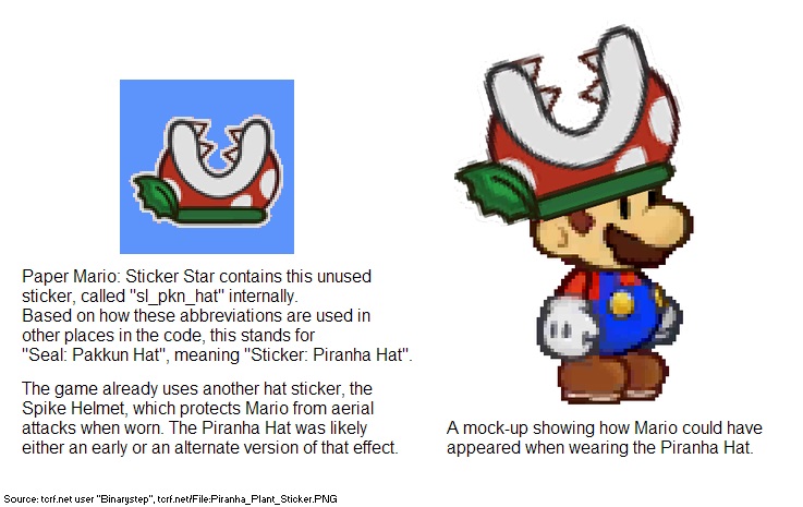 Paper Mario Sticker Star Luigi Locations