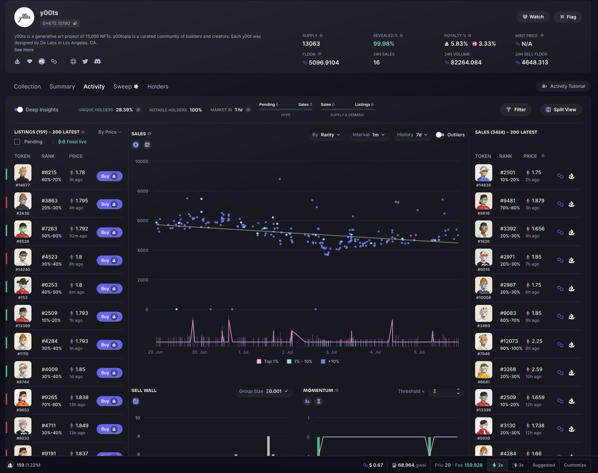 Tiny Astro on Twitter: "After 1-month of hard work from our whole team working 12+ hours almost ...