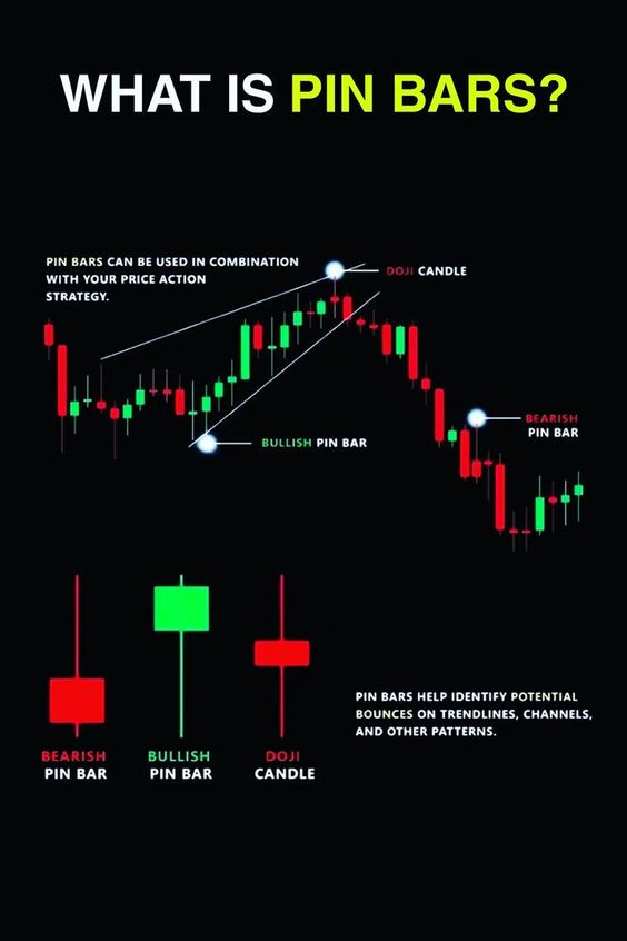 Yukti Agrawal Stockstix On Twitter Technical Analysis Learn Earn yukti-agrawal-stockstix-on-twitter-technical-analysis-learn-earn