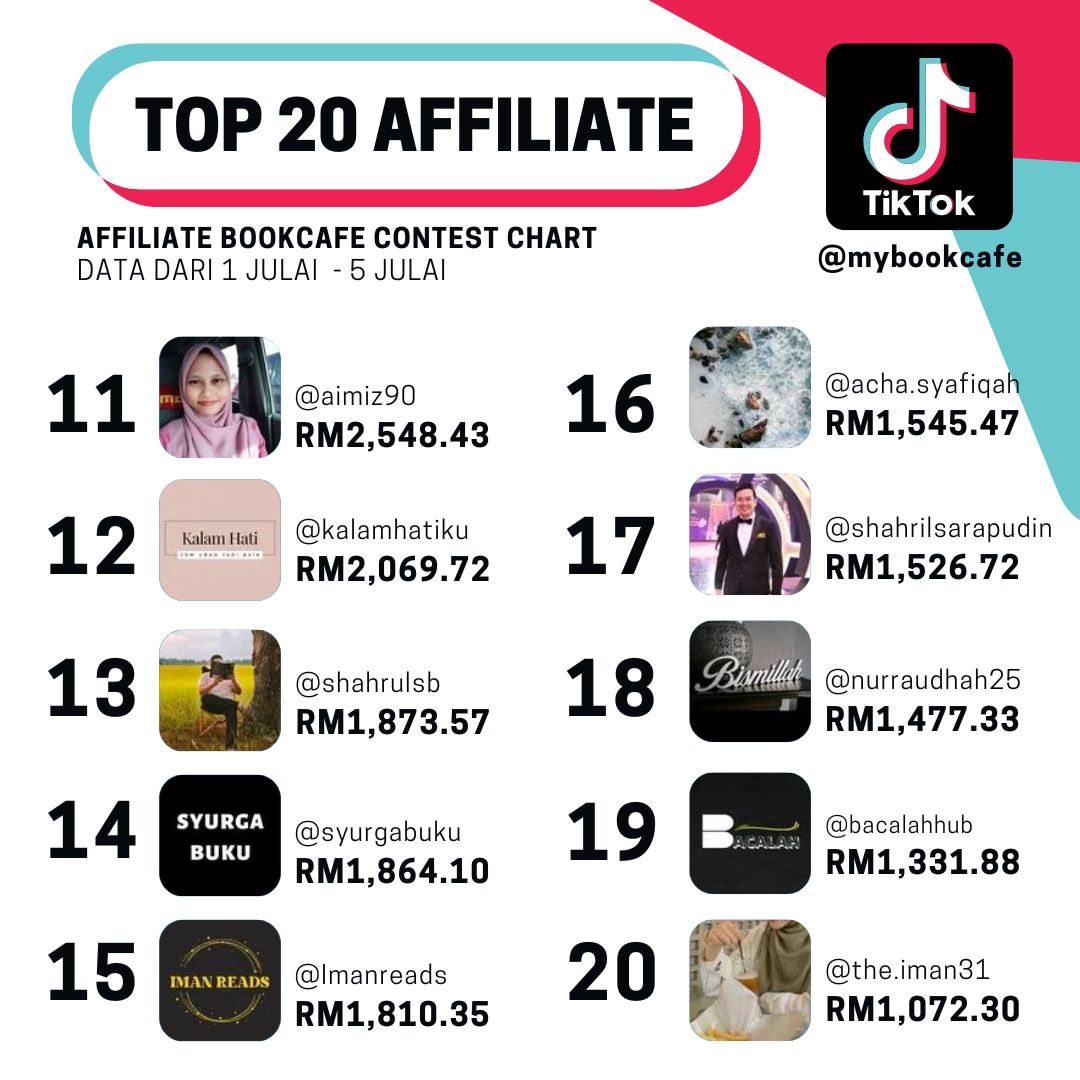 Shahrul Ismail on Twitter: "Baru 5 hari dah ada yang capai jualan 5 angka Affiliate Buku di Tik ...