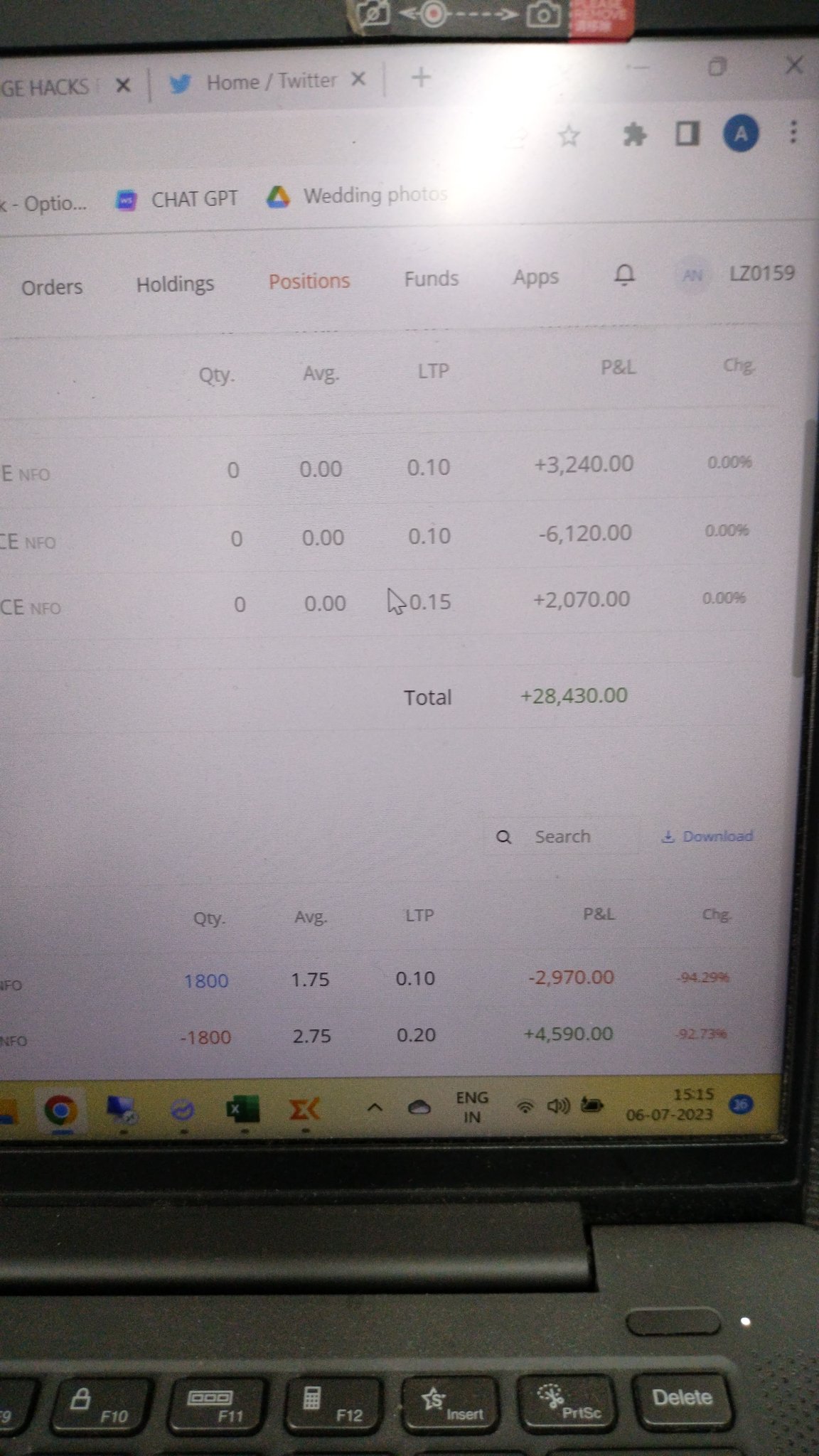 Anuj Lunawat on Twitter: "Finally it's green all over💚 Captured 15 points in Zerodha account ...