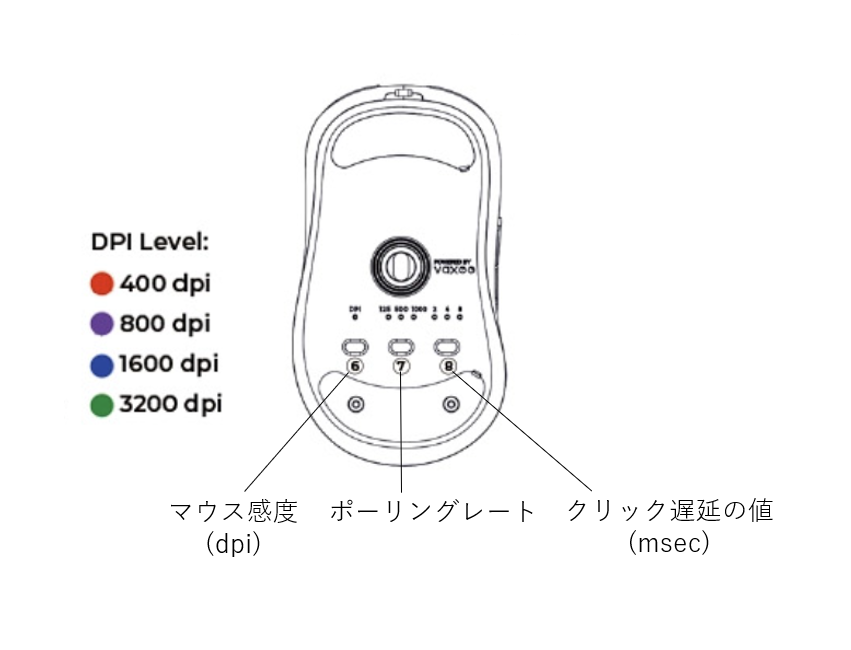 つっちぃ🎮tsuchie47 on Twitter: "たまに質問があるので再掲。 VAXEEのマウス感度は全モデル共通で 🔴赤 400dpi 🟣紫 800dpi 🔵青 1600dpi 🟢緑 ...