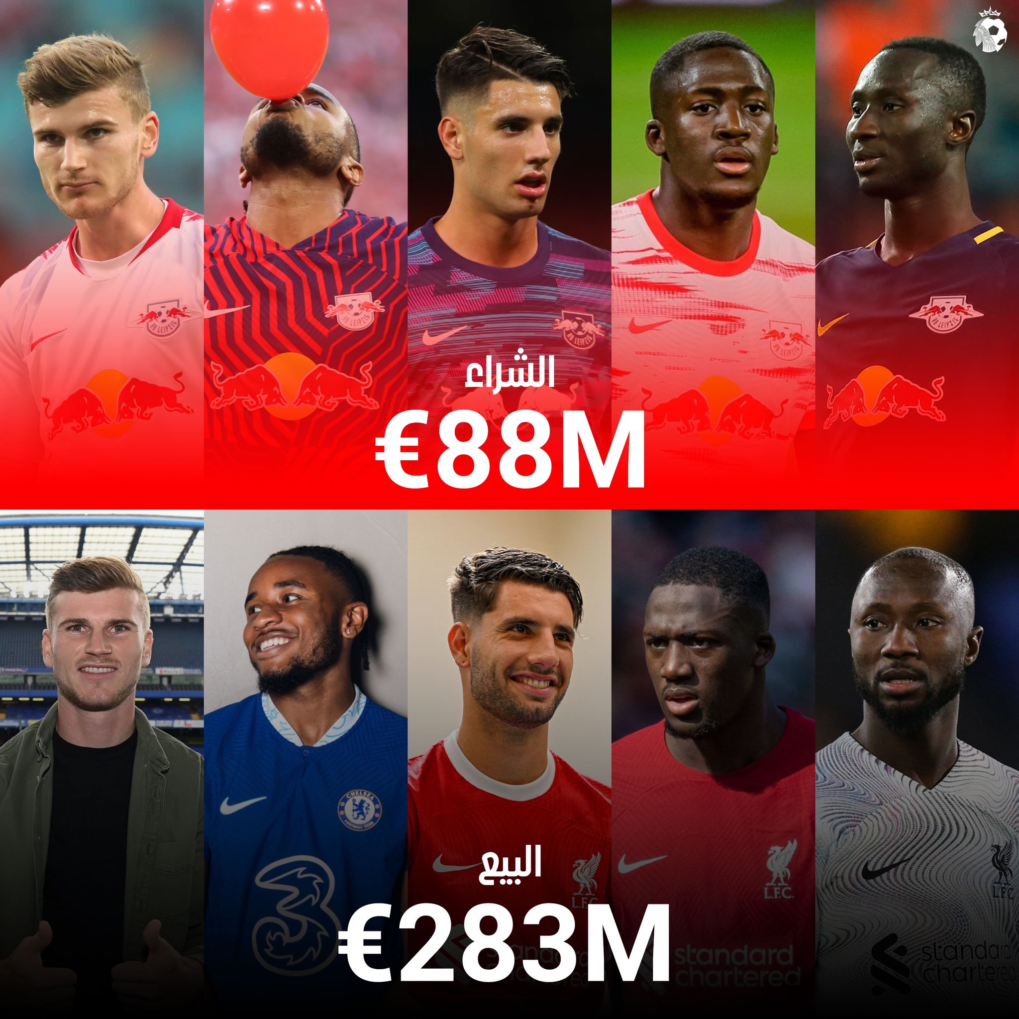 EPL World on Twitter: "عبقرية إدارة لايبزيغ في بيع اللاعبين ️💰 https://t.co/HGAmypW2x5" / Twitter