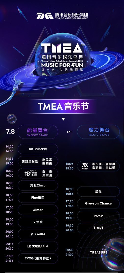 joe 🩺 on Twitter: "#LE_SSERAFIM's performance at the 2023 TMEA (Tencent Music Entertainment ...