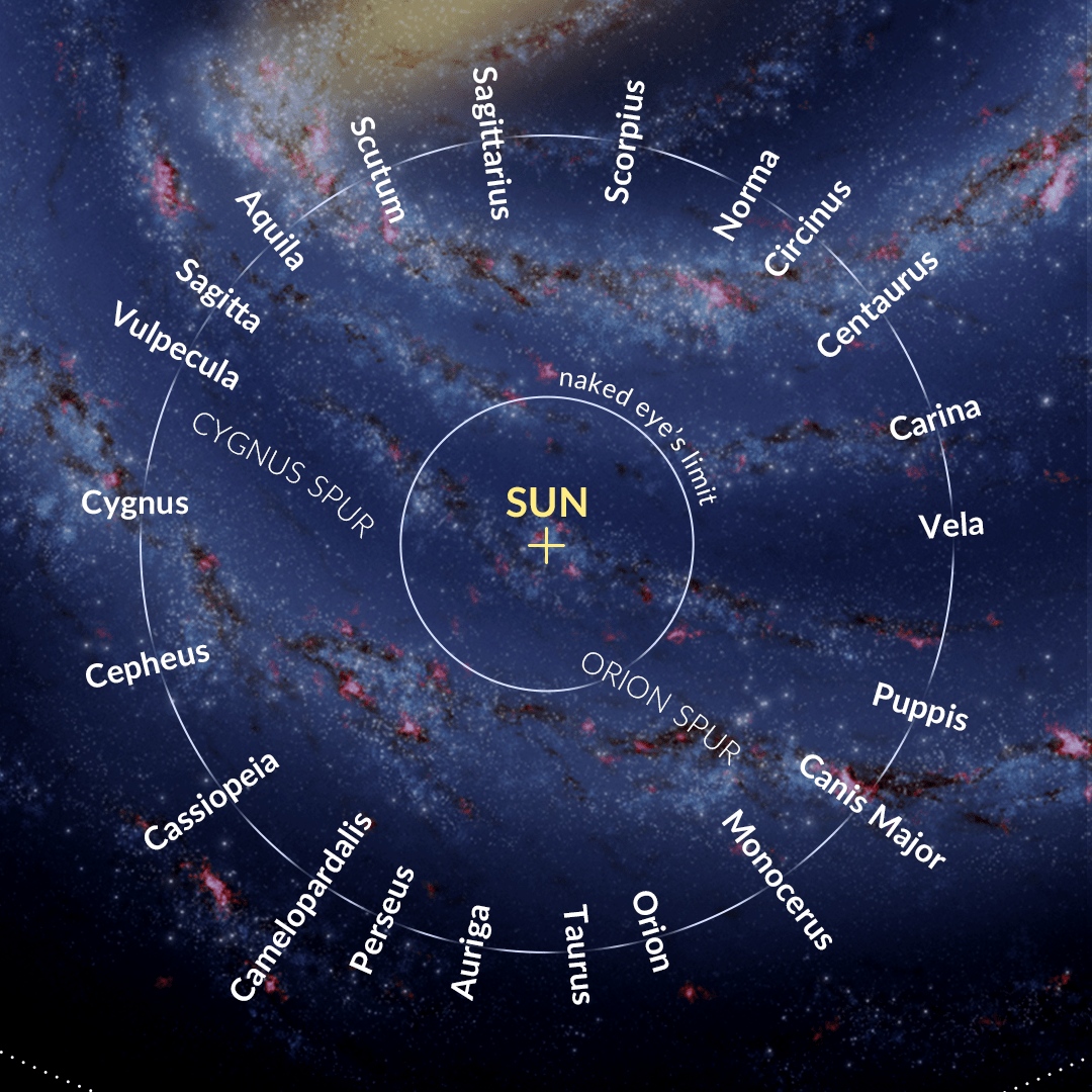 Star Walk on Twitter: "Explore the Milky Way map! 🌌 It shows the beautiful Milky Way Galaxy ...