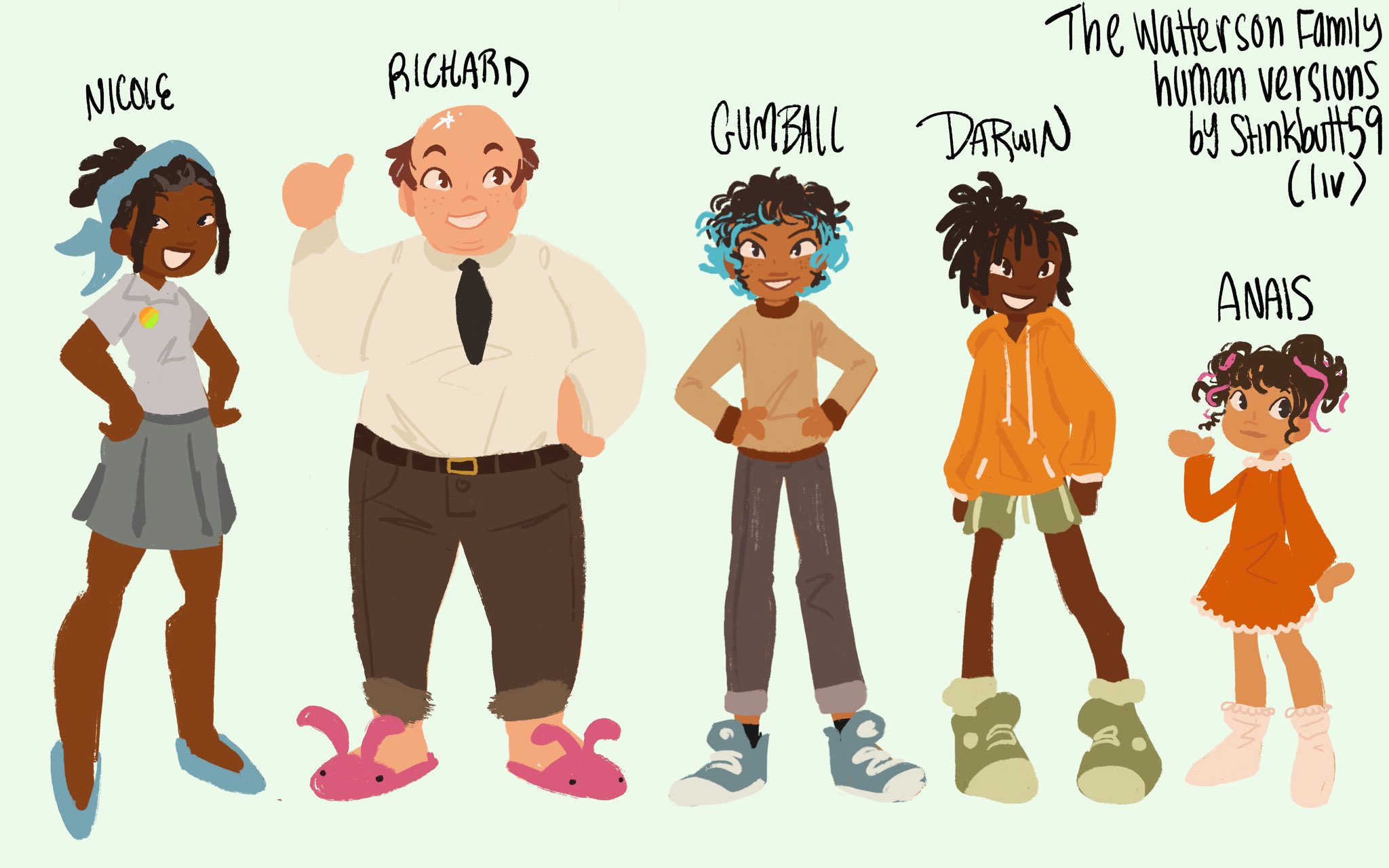 Amazing World Of Gumball Human The Amazing World Of Gumball" The