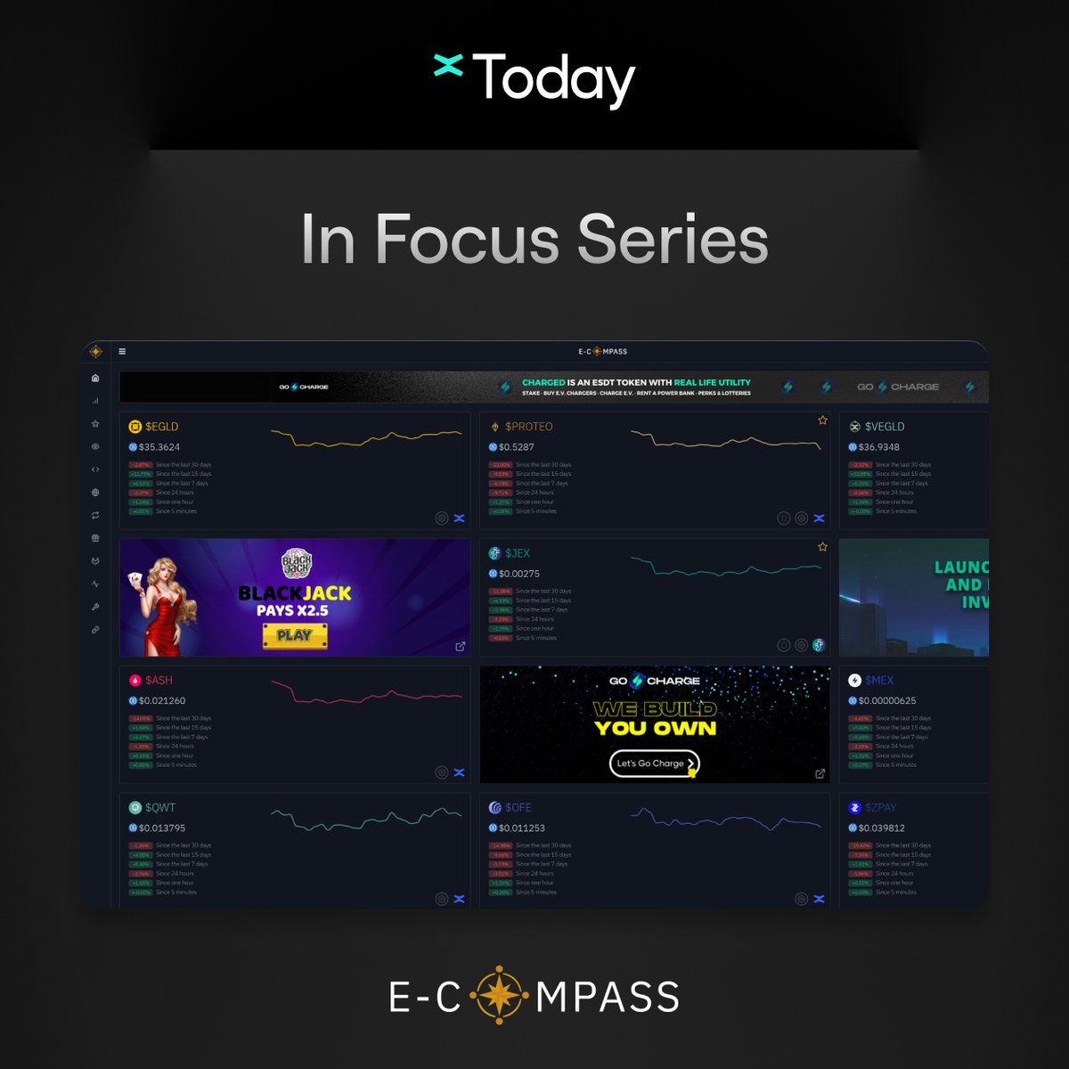 MultiversX Today's Threads – Thread Reader App