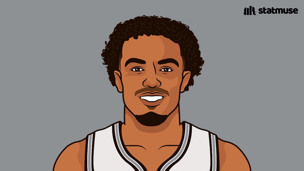 Extra StatMuse on Twitter: "@spurs_muse Let’s compare Year Three’s: Tre Jones: Wilt Chamberlain ...