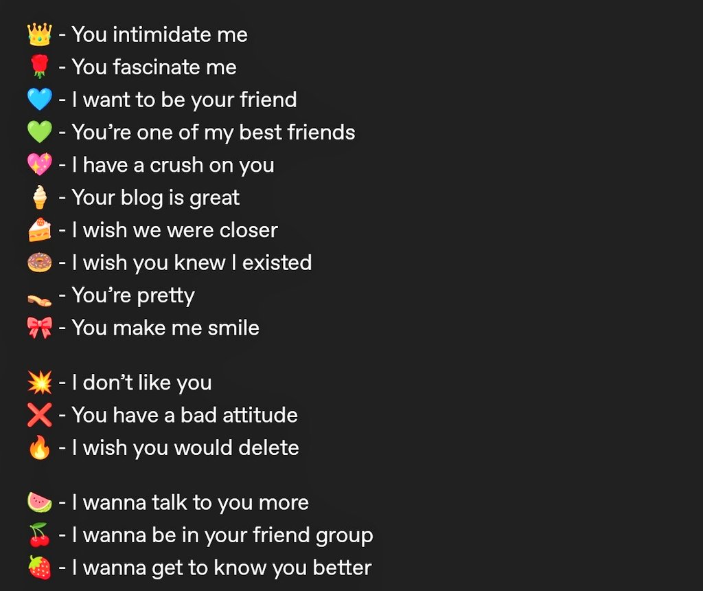 What Would You Rate Me Quotes