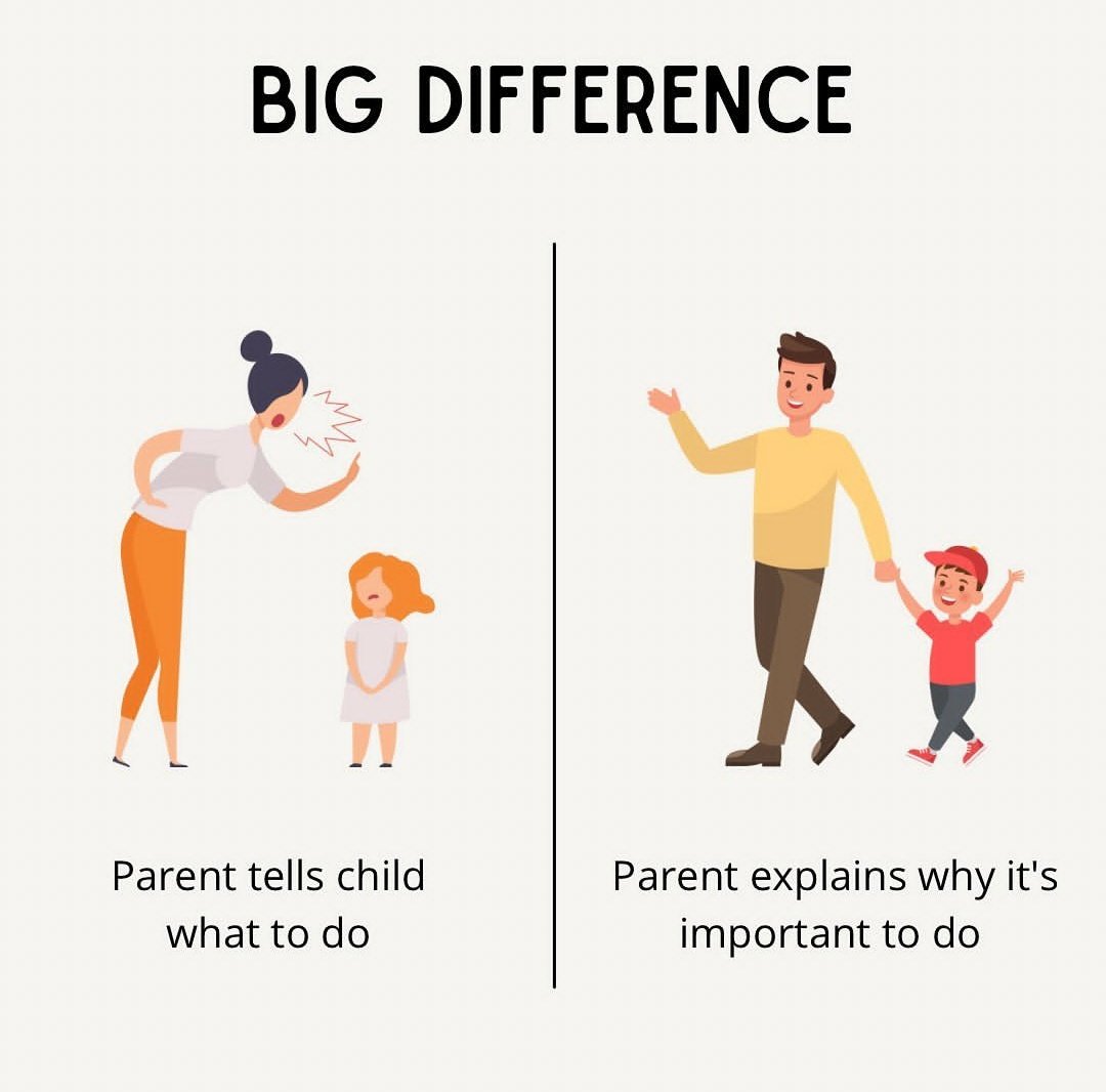 Parents and parents-to-be, open this! Here are 9 visuals that will help ...