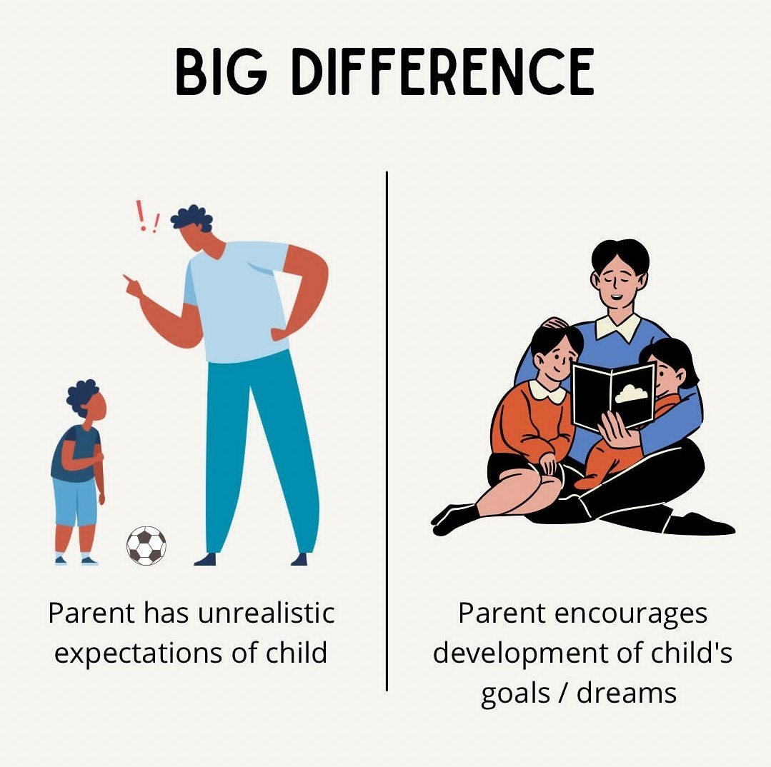 Parents and parents-to-be, open this! Here are 9 visuals that will help ...