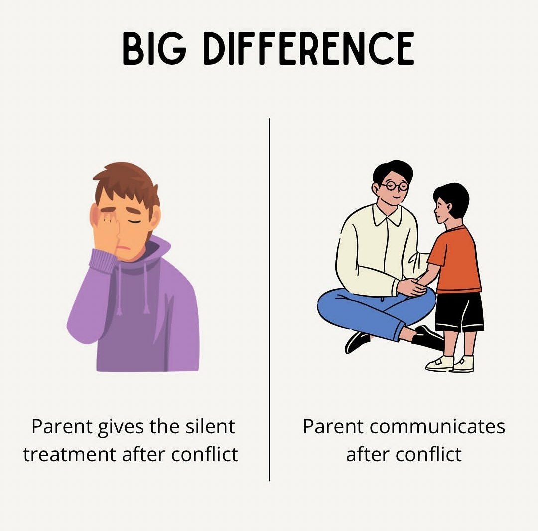 Parents and parents-to-be, open this! Here are 9 visuals that will help ...