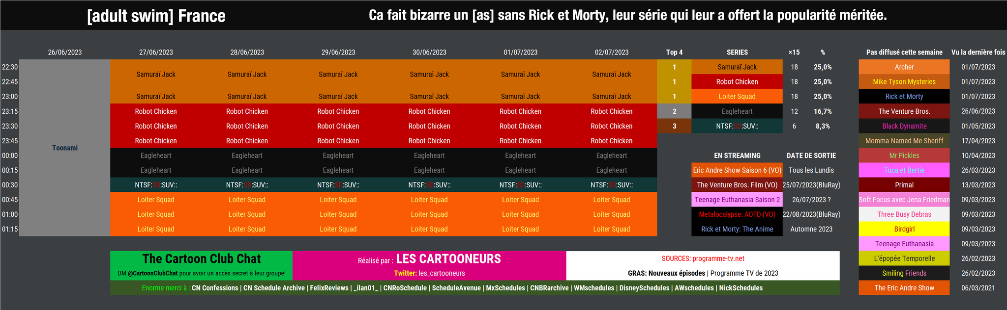 CN News/Schedules FR on Twitter: "[as] 3/07 - 9/07: Un suprenant changement de programmes, mais ...