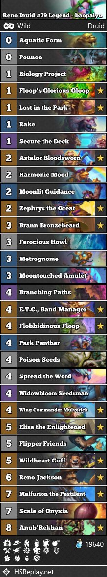 Hearthstone-Decks.net on Twitter: "[WILD] baopaiyu reached #79 Legend with Reno Druid. Deck Code ...