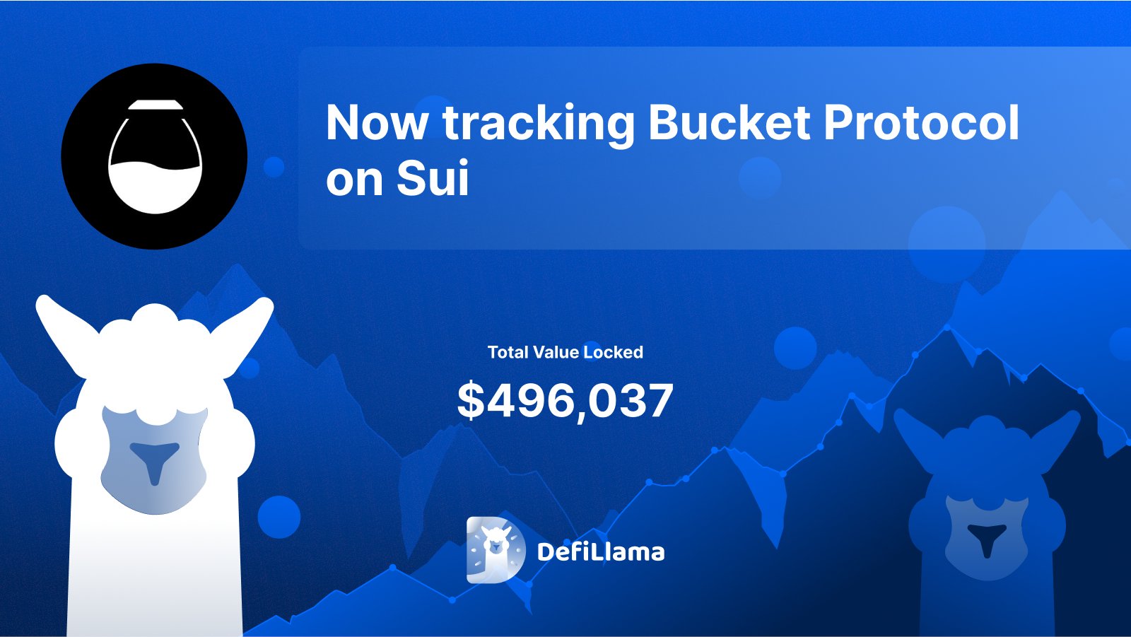 Bucket Protocol (@bucket_protocol) / Twitter