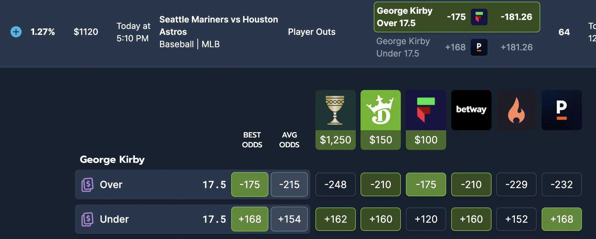 Alex Monahan on Twitter: "3 pick 🎯 Play #1: Kirby o17.5 Outs from the @OddsJam Positive EV Tool ...