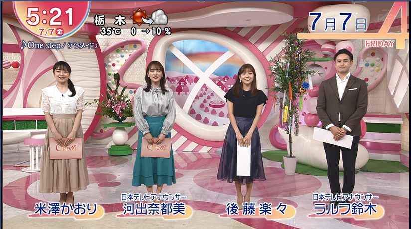 Tvmaniazero On Twitter 20230707 おはよん 七夕の願いは？ 後藤楽々 さん「梅干しが食べられるように 5666