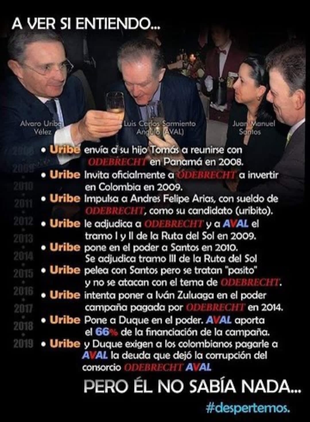 Jaime Gonzalez Castillo On Twitter Colombianoaguantamas El Pueblo